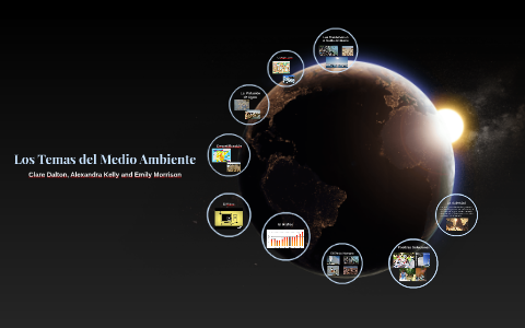 Los Temas del Medio Ambiente by Emily Morrison on Prezi