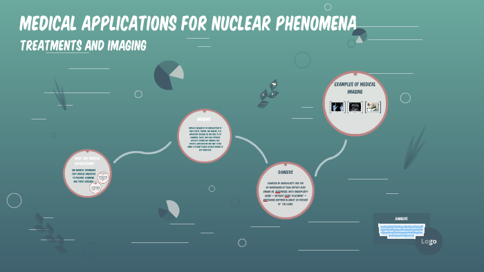 Medical Applications for Nuclear Phenomena by blanca roberto on Prezi