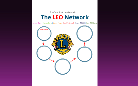 The Leo Network by Frank O'Neill on Prezi