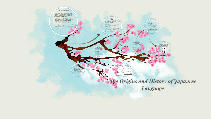 The Origins of Japanese Language by Annie Kienle on Prezi
