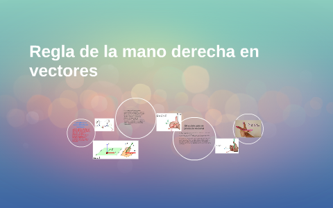 La regla o ley de la mano derecha o del sacacorchos es un mé by ...