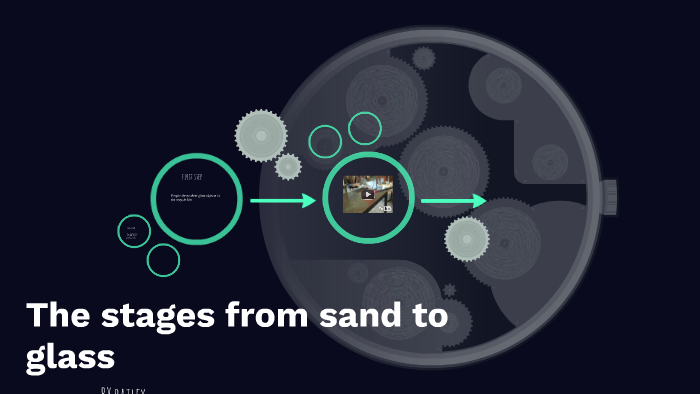 The stages from sand to glass by bailey achter on Prezi