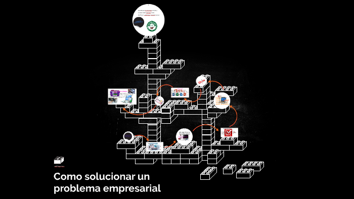 Como solucionar un problema empresarial by yuriko sanchez