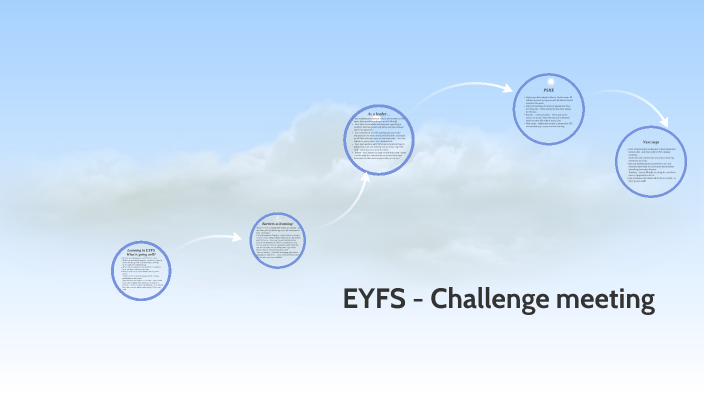 EYFS challenge meeting by Melissa Hall on Prezi