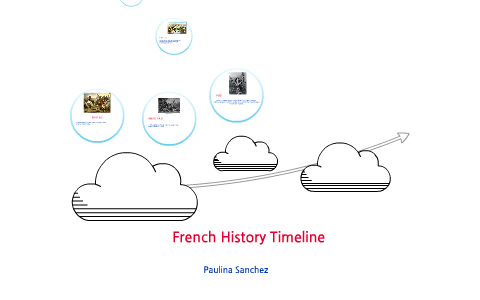 French Timeline by paulina Sanchez on Prezi