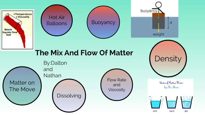 mix and flow of mater by nathan tanner on Prezi