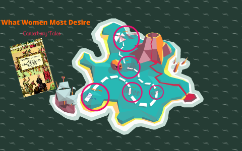What Women Most Desire by Madison Boland on Prezi