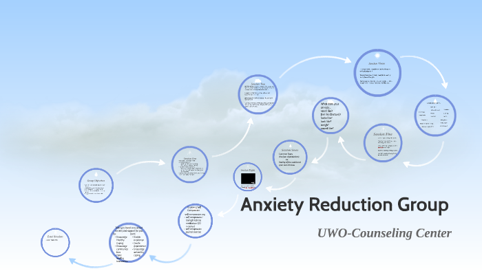 Anxiety Reduction Group by Leah Folks, LMFT