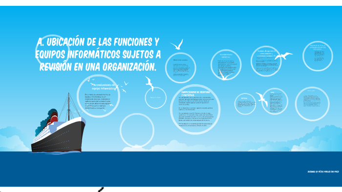 A. Ubicación de las funciones y equipos informáticos sujetos by yasmin ...