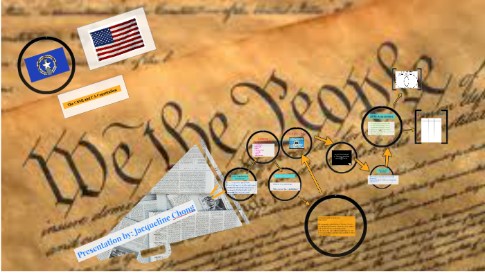 The CNMI and US Constitution by Jacqueline Chong on Prezi