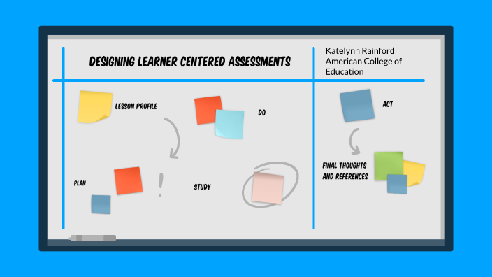 Designing Learner-Centered Assessments by Katelynn Larson on Prezi Designing Learner-Centered Assessments by Katelynn Larson on Prezi