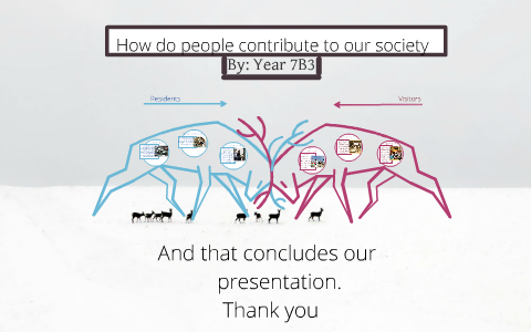 How do people contribute to our society. by Aryan Tiwari on Prezi