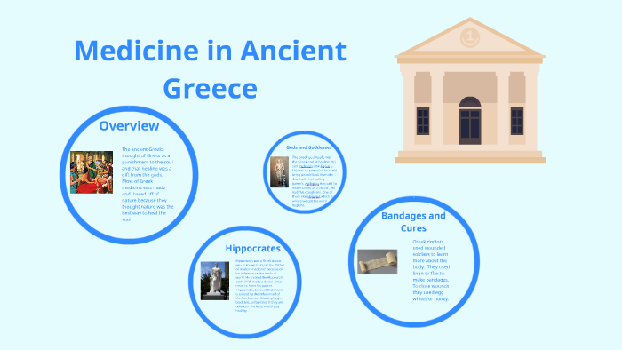Medicine in Ancient Greece by Rebecca DiPalma on Prezi