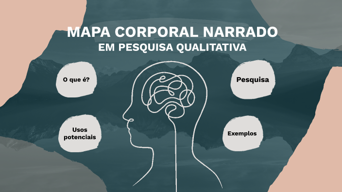 Mapa Corporal by Adriana Jucá on Prezi