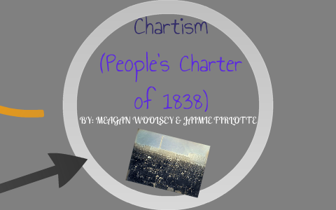 Chartism (People's Charter of of 1838) by Meagan W on Prezi