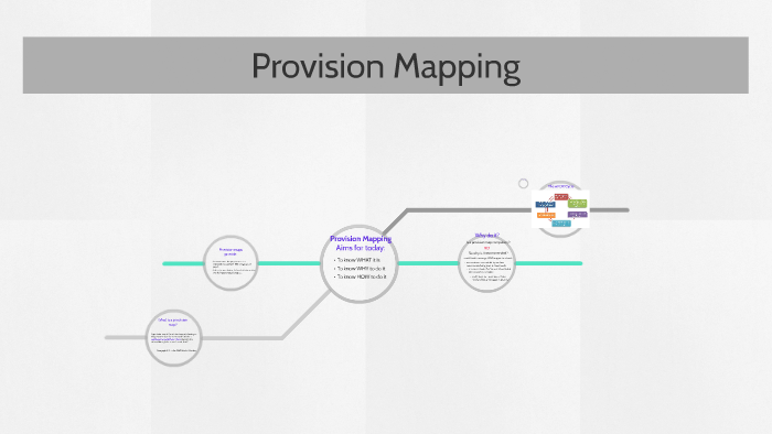 Provision Mapping by tanya Ballantyne on Prezi