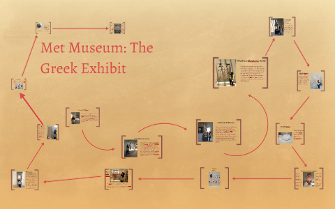 Met Museum: The Greek Exhibit by Victoria Scifo on Prezi