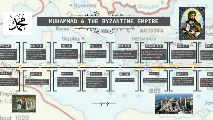 Muhammad / Byzantine Empire Timeline by Natalia Wesener on Prezi