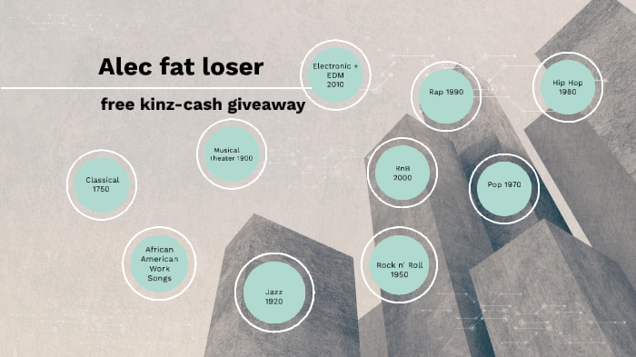 Alex Music Timeline by Alexander Cowell on Prezi