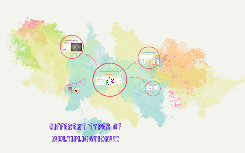 different types of multiplication!!! by carol depriest on Prezi