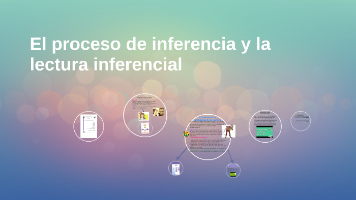 El proceso de inferencia y la lectura inferencial by Dayana Moràn on Prezi