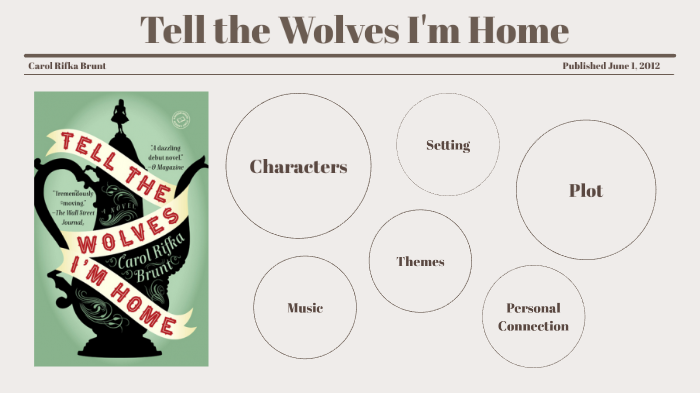 Tell the Wolves I'm Home by Trinity Rairdon on Prezi