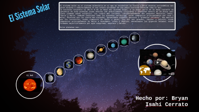El Sistema Solar by Bryan Cerrato on Prezi