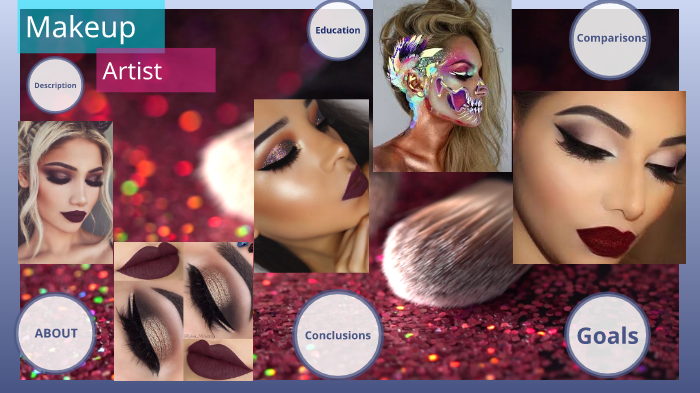 ccr project by Kyli Morgan on Prezi