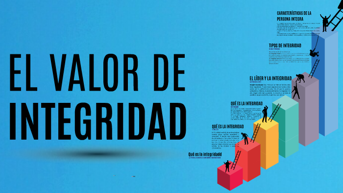 VALOR DE INTEGRIDAD by Ann SH on Prezi