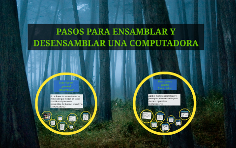 PASOS PARAA ENSAMBLAR Y DESENSAMBLAR UNA COMPUTADORA by Oscar Vargas ...