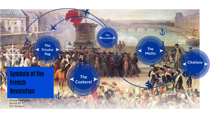 Symbols of the French Revolution by Nicole Rodriguez on Prezi