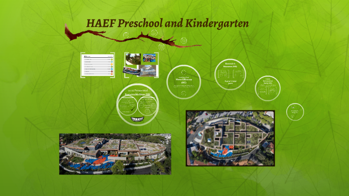 HAEF Preschool and Kindergarten by on Prezi