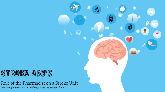 Stroke ABCs by Iris Wong on Prezi