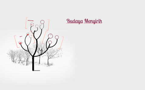 Budaya Menyirih by siti suryanti on Prezi