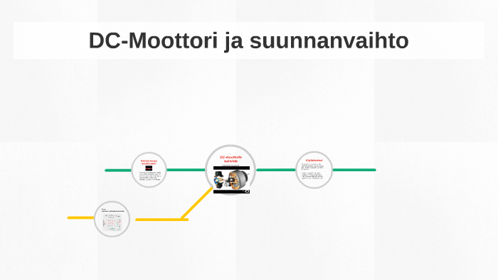 DC-moottorin suunnanvaihto by Lauri Timlin on Prezi