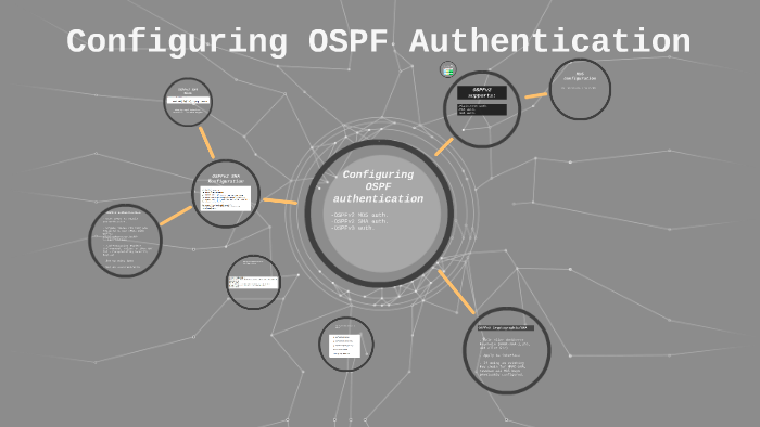 Configuring OSPF Authentication by Martin Stendersø on Prezi
