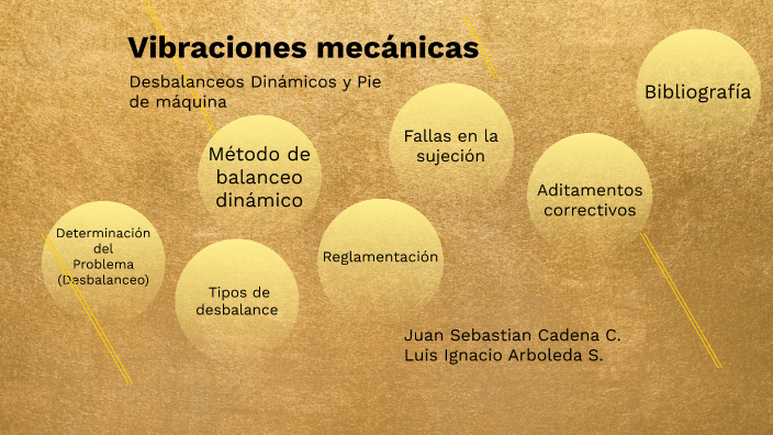 Vibraciones Mecánicas: Desbalanceos Dinámicos y Pie de máquina by Luis ...