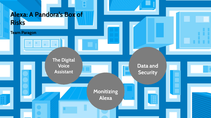 Alexa: A Pandora's Box of Risks by Jamie Silkey on Prezi