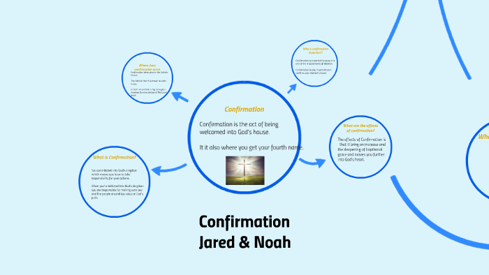 Confirmation by Jared Rimmer on Prezi