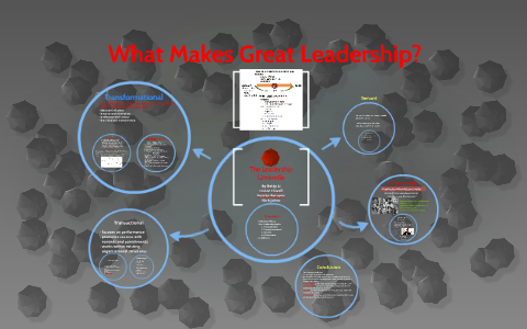 The Leadership Umbrella by nick johns on Prezi