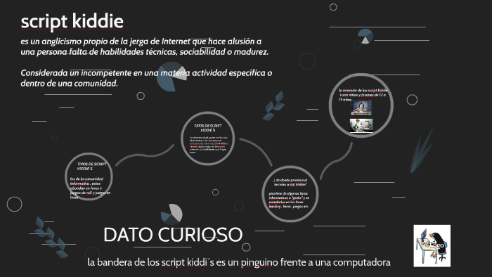 ¿ que es un script kiddie ? by David Alejandro Perez Garibay on Prezi
