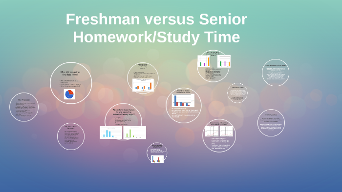 Freshman versus Senior Homework/Study Time by Lindsey Steffens on Prezi