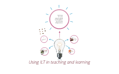 Using ILT in teaching and learning by Lindsey Waine on Prezi