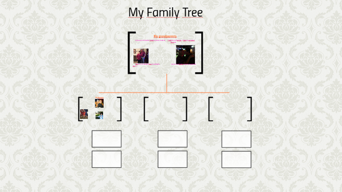 My Family Tree by Taylor Esquivel on Prezi