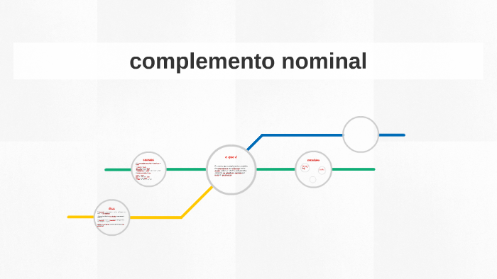 complemento nominal by Maria Laura Foerster on Prezi