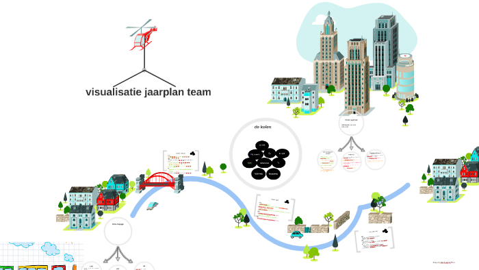 visualisatie jaarplan team by Wendy de Lavoir on Prezi
