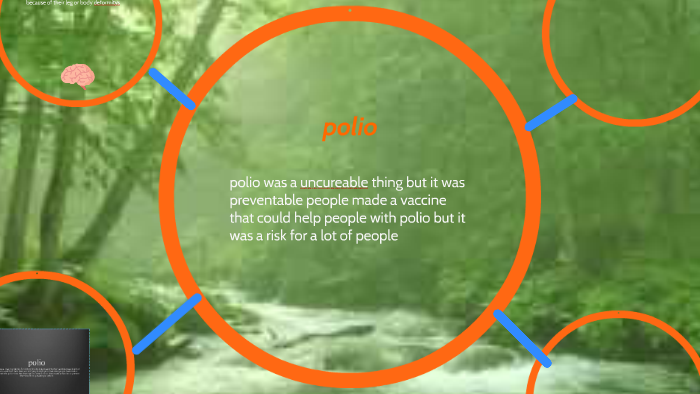 polio by raymond nieves on Prezi