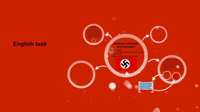 nazi Selection process and transport by Aduesha Naresh on Prezi