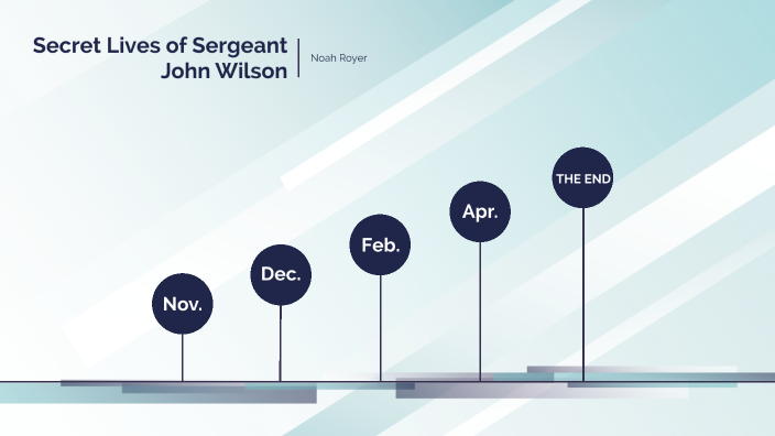Secret Lives of Sergeant John Wilson by Noah Royer on Prezi