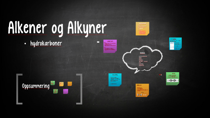 Alkener og Alkyner by Vendela Berg on Prezi